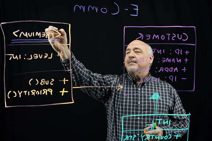 Master of Business Administration (MBA) in Computer Information Systems ...