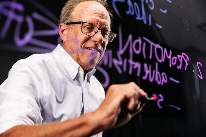 Master of Business Administration (MBA) in Marketing | WTAMU